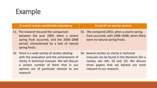 Chapter 5 Be Concise | PPTX
