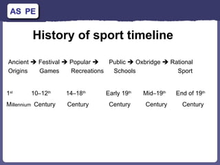 Chapter 5 presentation slides edex | PPT