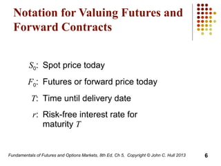 Chapter 5 pricing | PPT