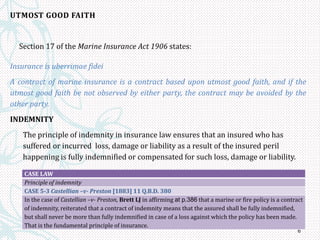 Chapter 5 Principles of Basic Insurance.ppt