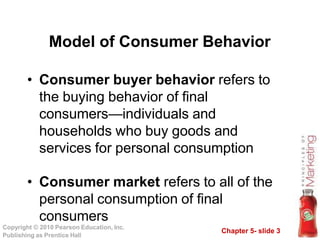 CHAPTER 5 PRINCIPLES OF MARKETING.pptx for students | PPTX