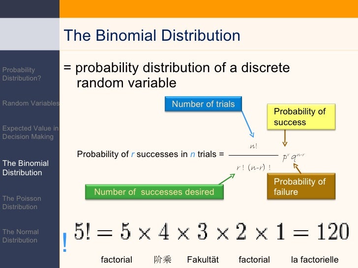 Lesson 1 Chapter 5 probability