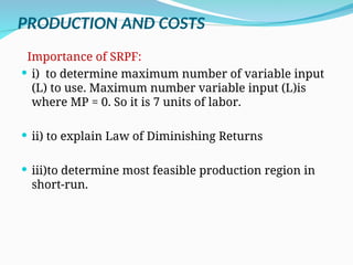 Chapter5_Theory_Production_and_Costs.ppt