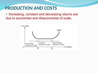 Chapter5_Theory_Production_and_Costs.ppt