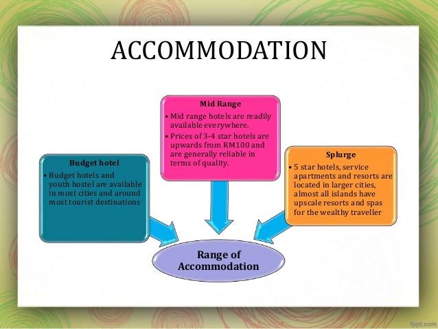 PUSH AND PULL FACTOR OF MALAYSIA TOURISM INDUSTRY | PPT