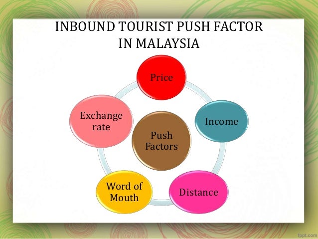PUSH AND PULL FACTOR OF MALAYSIA TOURISM INDUSTRY | PPT
