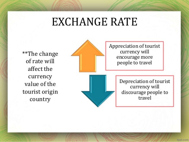 PUSH AND PULL FACTOR OF MALAYSIA TOURISM INDUSTRY | PPT