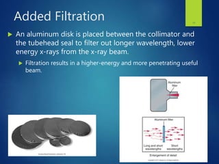 Chapter 5: Radiation Protection | PPT