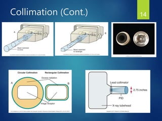 Chapter 5: Radiation Protection | PPT