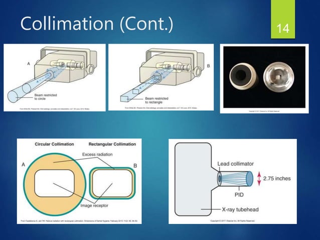 Chapter 5: Radiation Protection | PPT