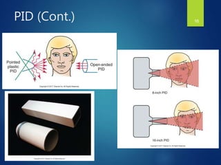 Chapter 5: Radiation Protection | PPT