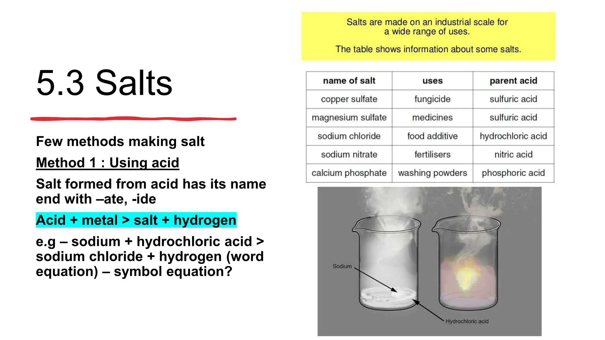 year 9 Science Chapter 5 reactivity.pptx