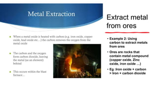 year 9 Science Chapter 5 reactivity.pptx