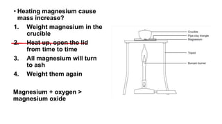 year 9 Science Chapter 5 reactivity.pptx