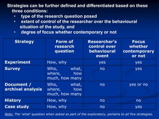 Chapter 5 Research Designs.ppt