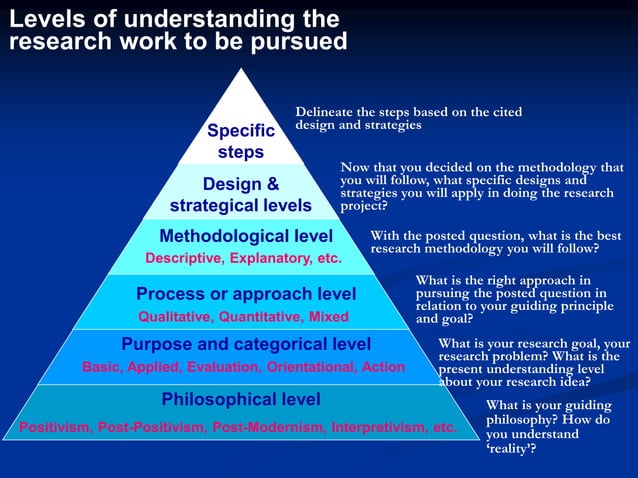 Chapter 5 Research Designs.ppt