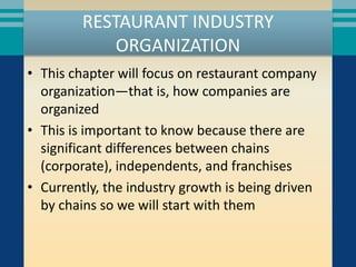 Chapter 5 Restaurant Industry Organization Chain, Independent, or ...