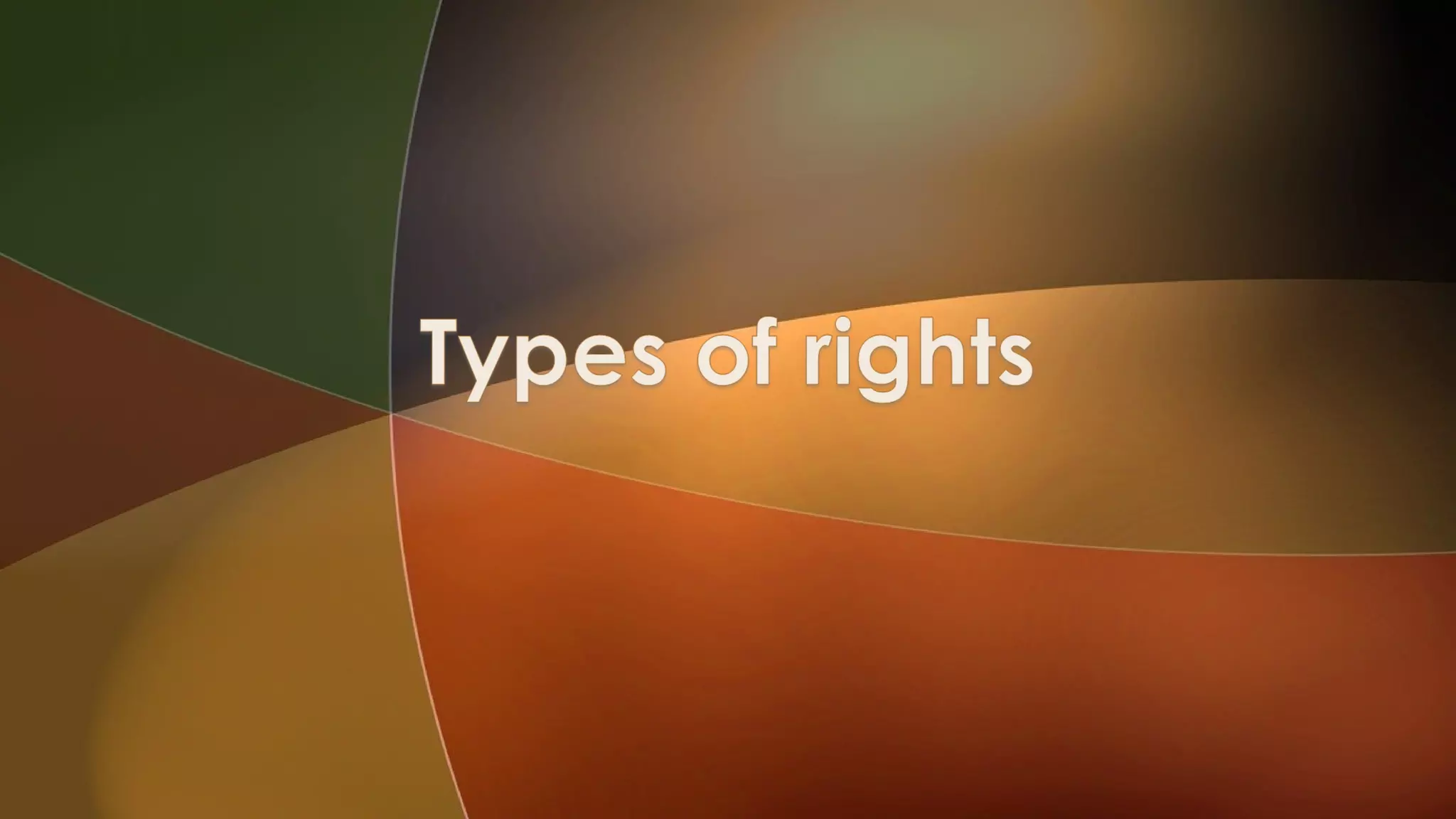 What Is rights | PPT