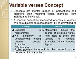 Research Methodology | PPT