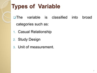Research Methodology | PPT