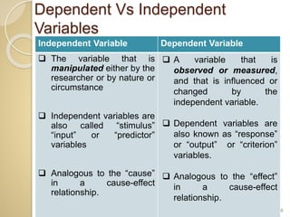 Research Methodology | PPT