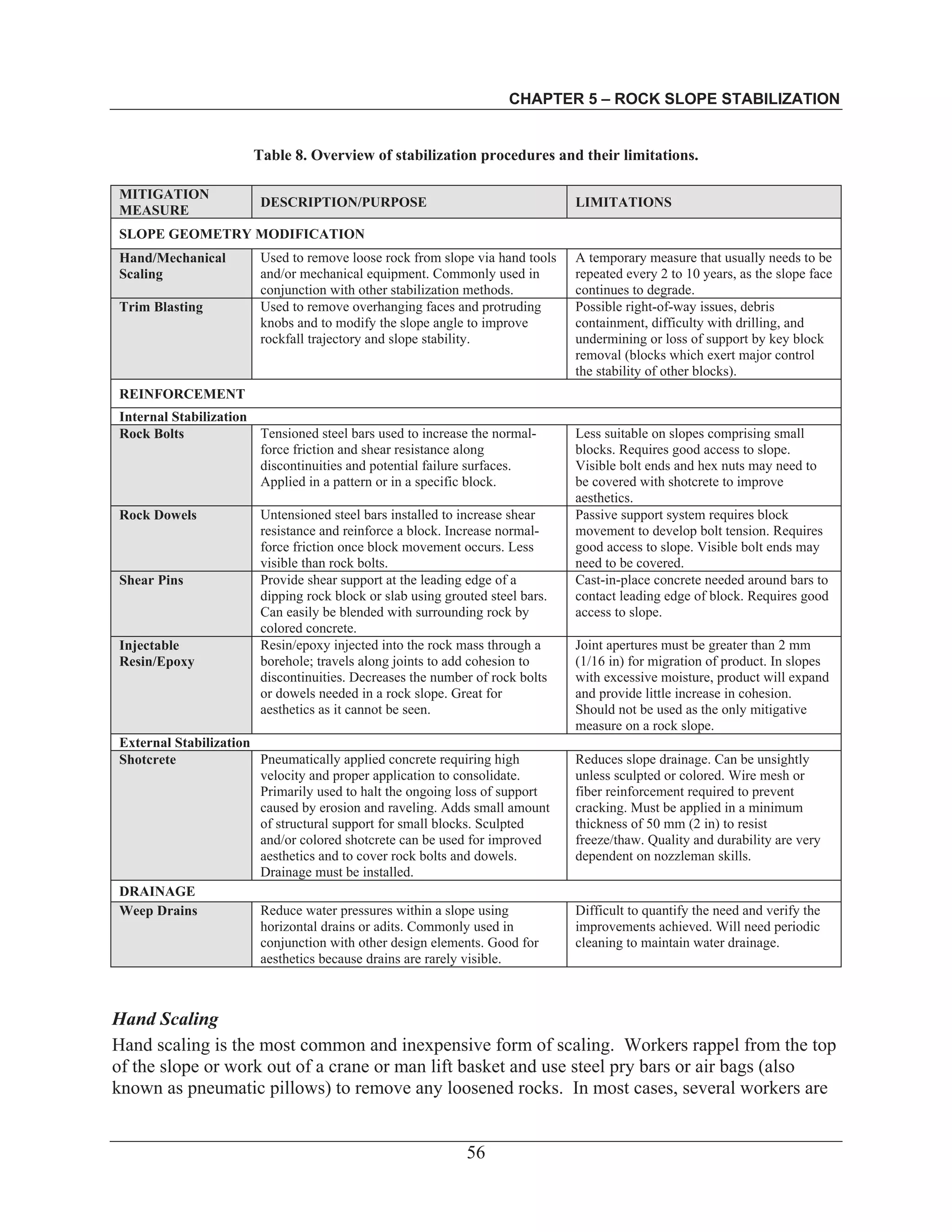 Chapter 5 rock_slope_stabilization | PDF