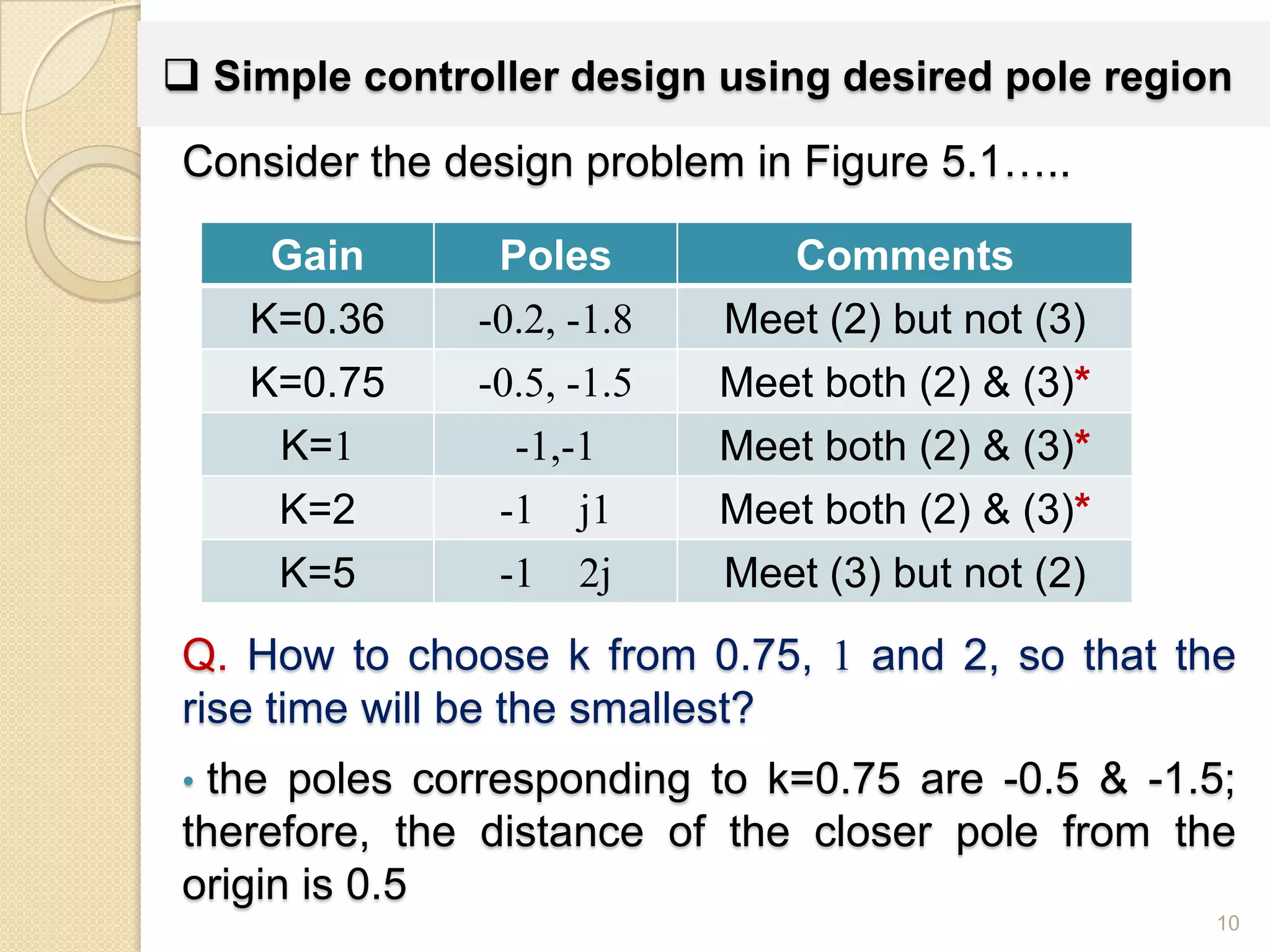 Chapter 5 root locus analysis | PPTX