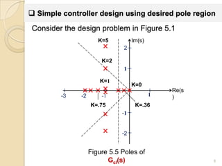 Chapter 5 root locus analysis | PPTX