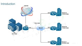Chapter 5 Routing.pptx