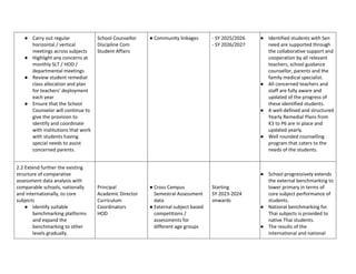 Chapter 5 Schoolwide Action Plan.Action Plan | PDF