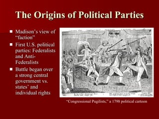 Chapter 5 section 1 (political parties) | PPT | Civic affairs | Politics