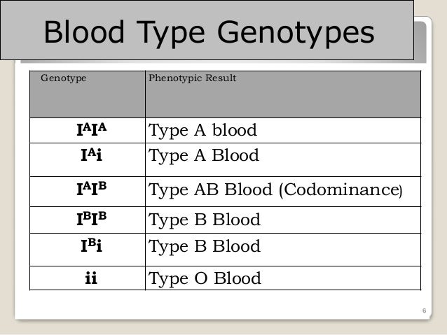 Chapter 5 section 2 notes