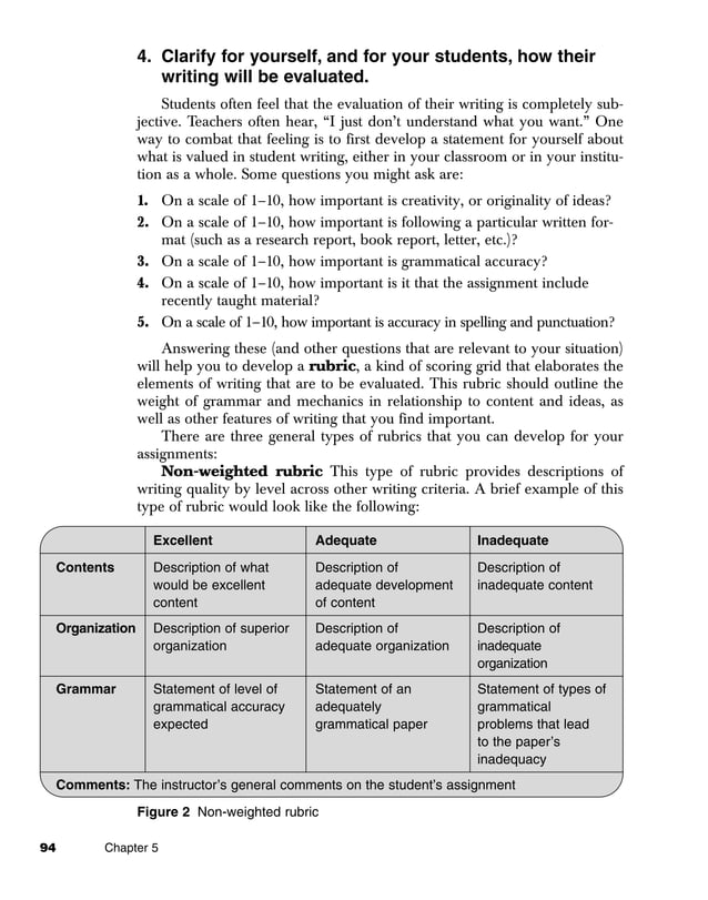 principles for teaching writing | PDF
