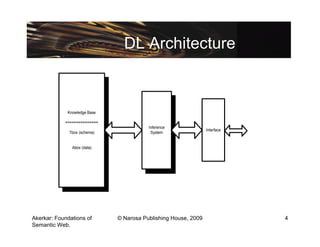 Chapter 5 semantic web | PPT