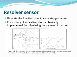 Chapter5 sensors of robots automation latest | PPTX