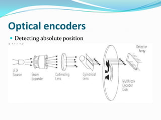 Chapter5 sensors of robots automation latest | PPTX