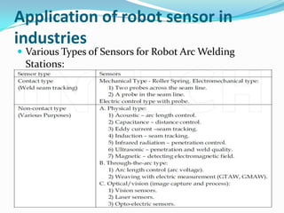 Chapter5 sensors of robots automation latest | PPTX