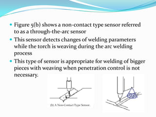 Chapter5 sensors of robots automation latest | PPTX