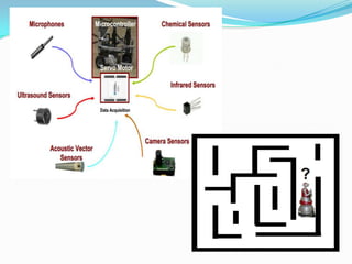 Chapter5 sensors of robots automation latest | PPTX