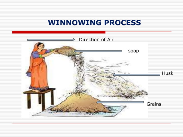 science Chapter 5 separation of substances | PPT