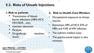 Chapter 5 SHARPS AND INJECTION SAFETY_Final_Draft.pptx