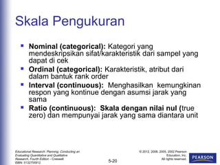 Chapter5 slide aswardi nim 14193002 | PPT