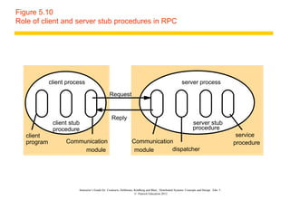 Chapter 5 slides | PPT