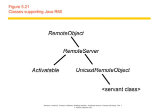 Chapter 5 slides | PPT