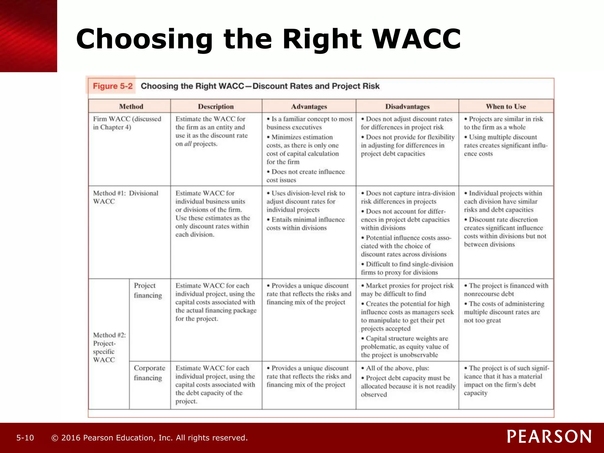 Chapter 5 slides | PPTX