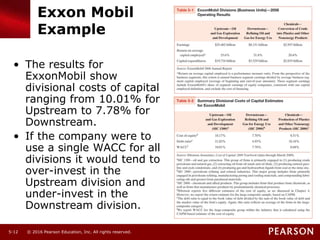 Chapter 5 slides | PPTX