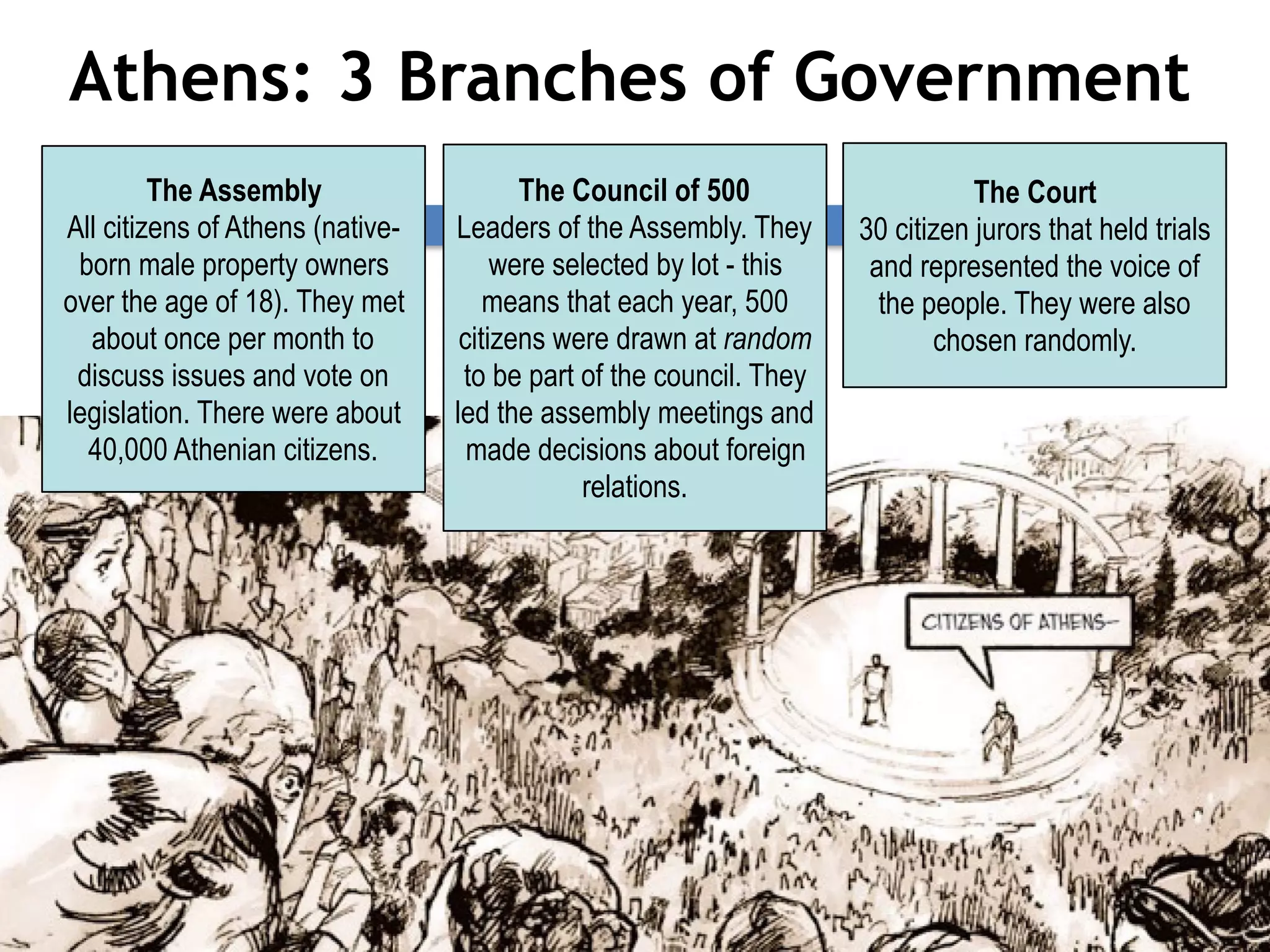 Chapter 5 Greece Part 2 | PDF