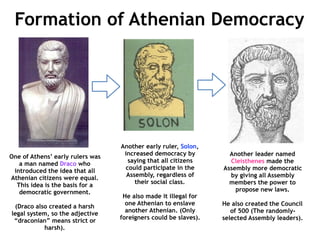 Athenian Democracy Assembly