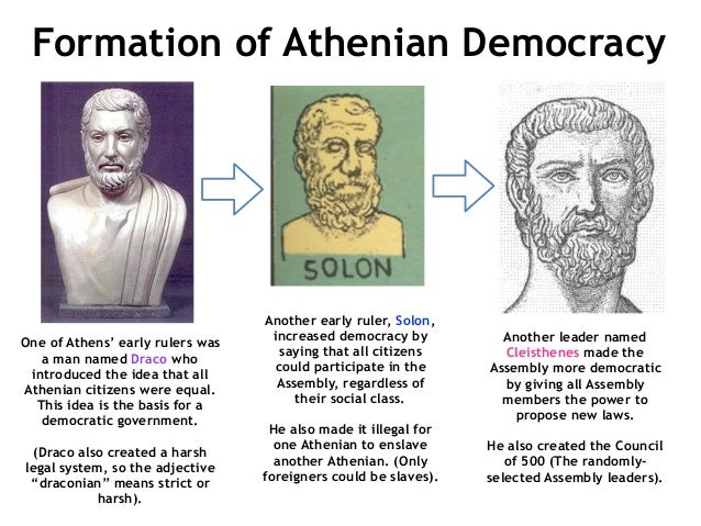 Chapter 5 Greece Part 2