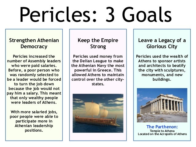 Chapter 5 Greece Part 2